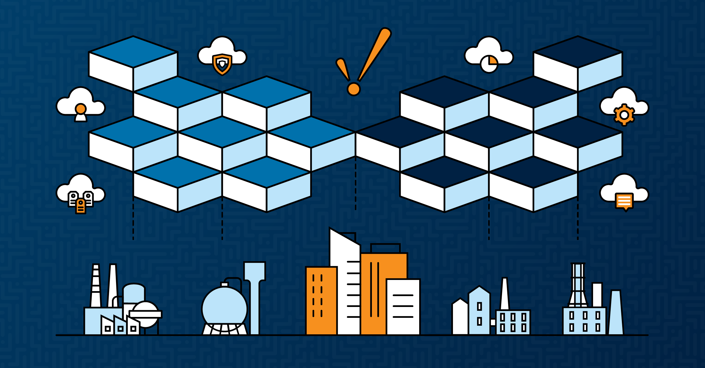 6 Simple Steps For Enterprise Digital Transformation Inductive Automation